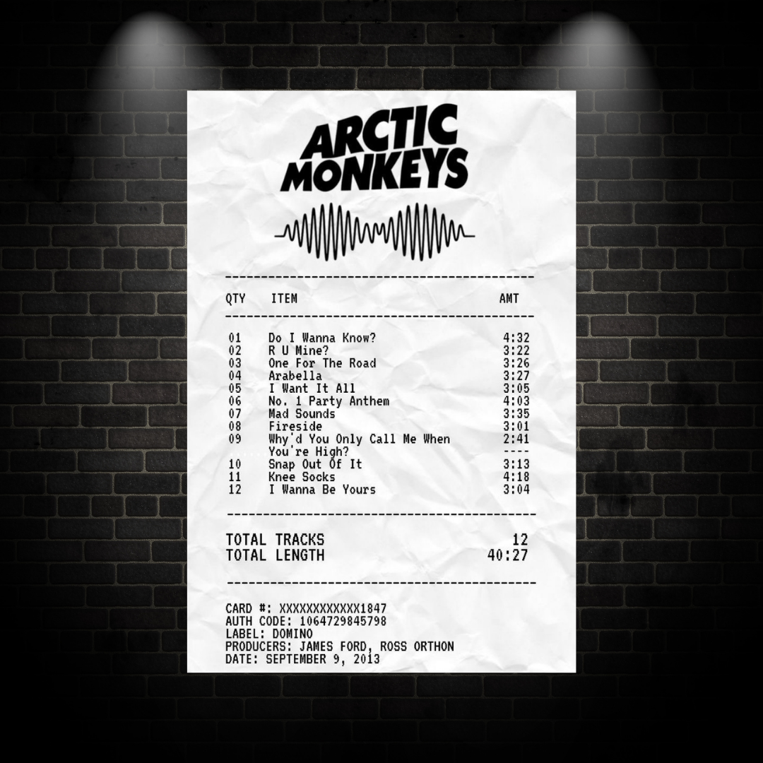 Arctic Monkeys Poster – Perfect Parcel