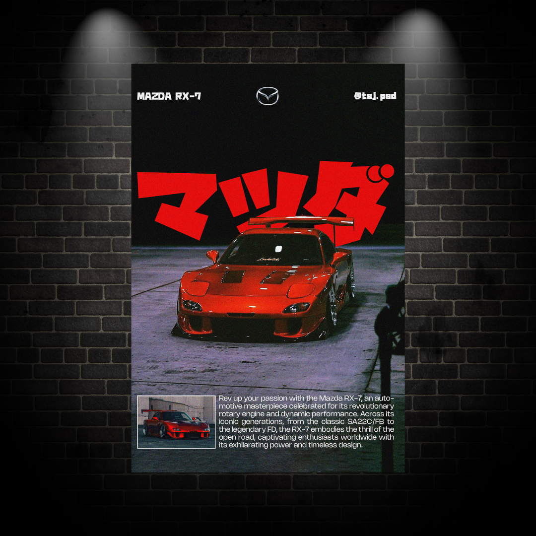 Mazda RX-7 Poster – Perfect Parcel